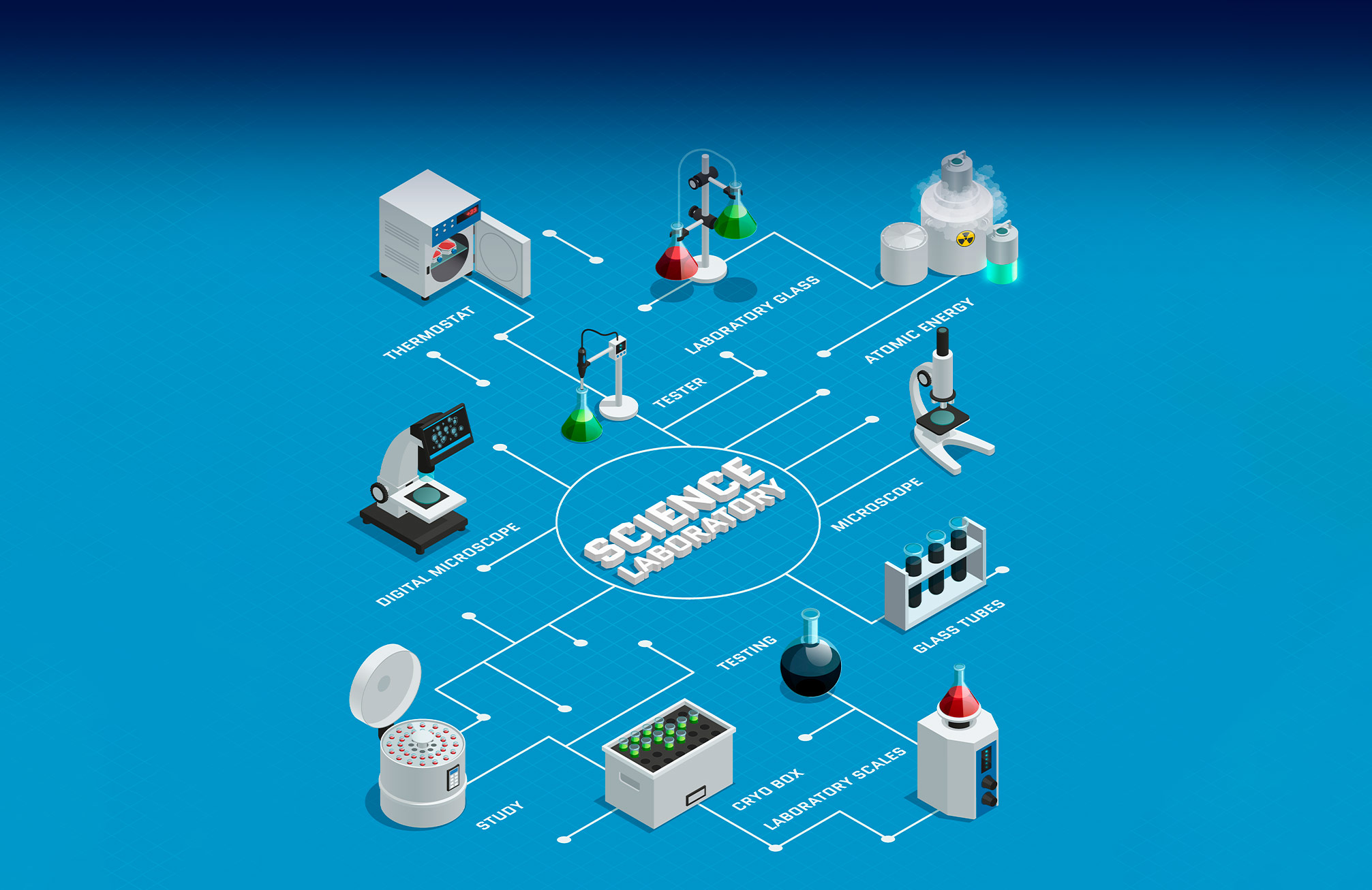 Laboratory instruments – WINNING PHARMED